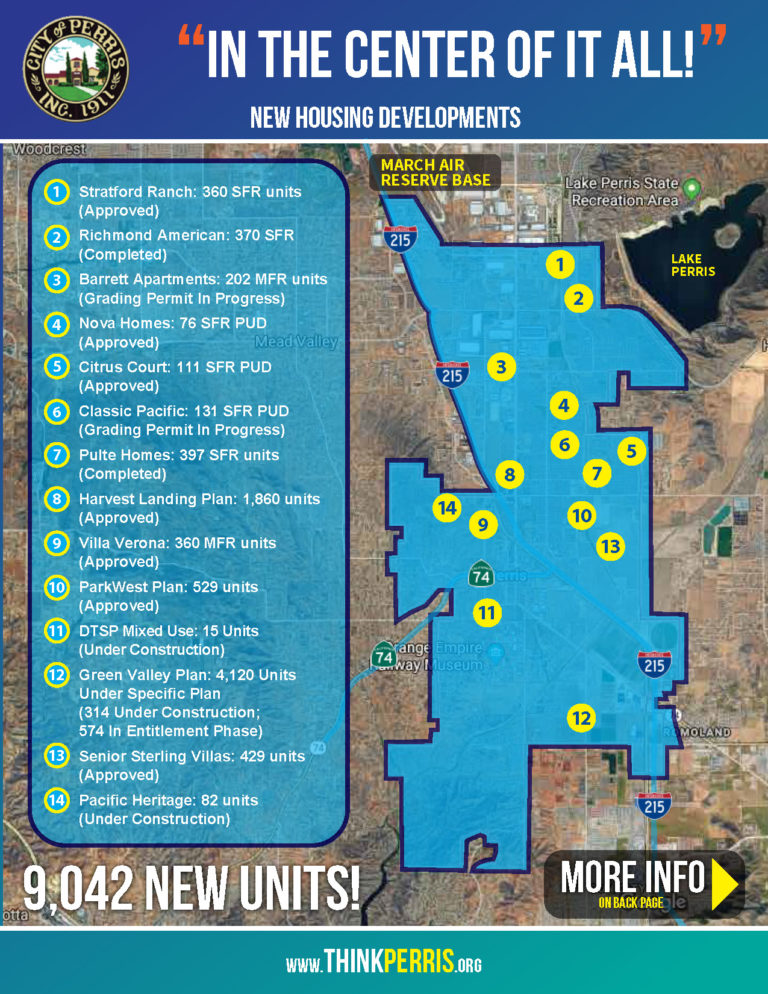 About – City of Perris